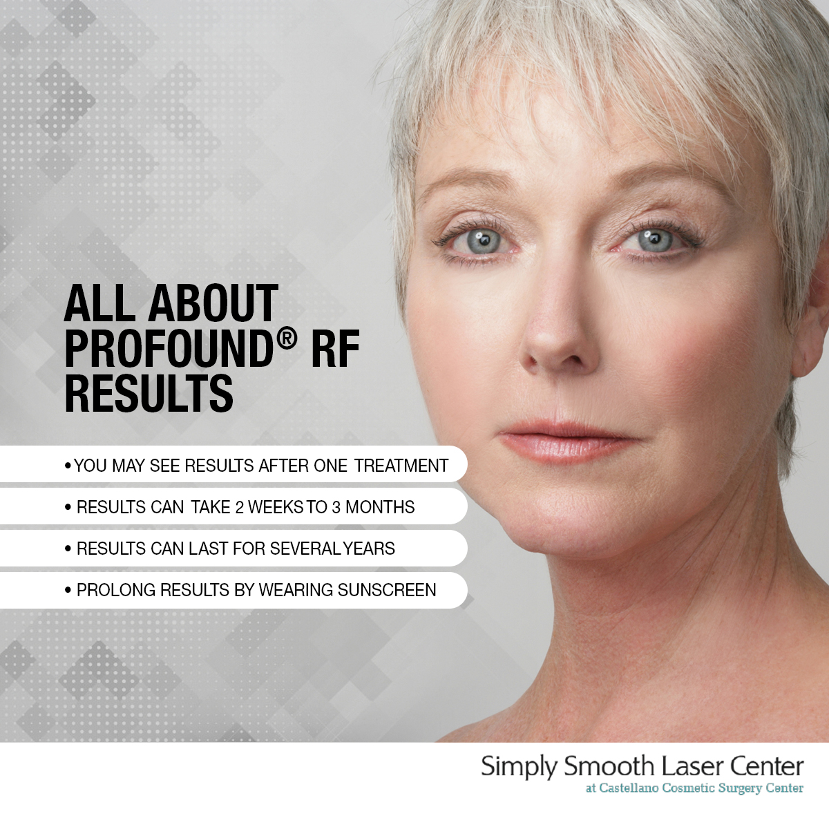 All About Profound® RF Results [Infographic]